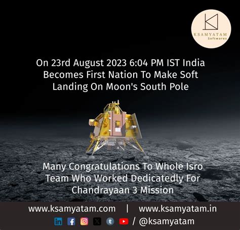 ksamyatam softwares on linkedin ksamyatam ksamyatamsoftwares