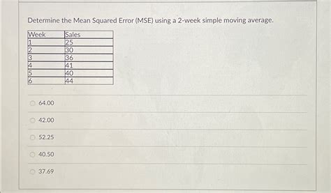 Solved Determine The Mean Squared Error MSE Using A Chegg