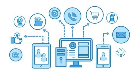 Digital Analytics Software 2025 Complete Guide