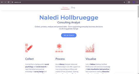 Seberapa Penting Portfolio Data Analyst