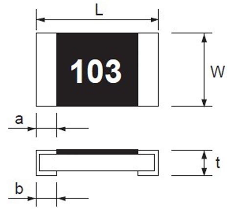 What Is A 1206 Resistor Latest Technologies Orwintech Electronic