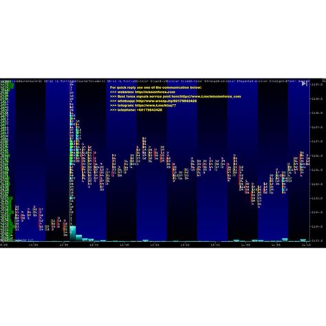 Total Size 65 Mb Total Size 65 Mb