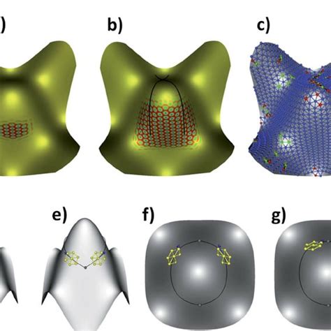 Formation Of A Crystalline Structure By The Growth Of An Initial