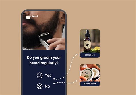 Personality Quiz Formly