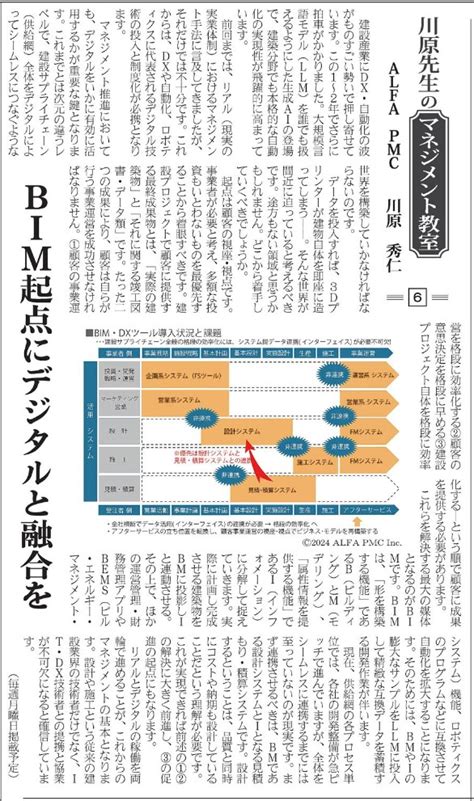 新着情報 ALFA PMC
