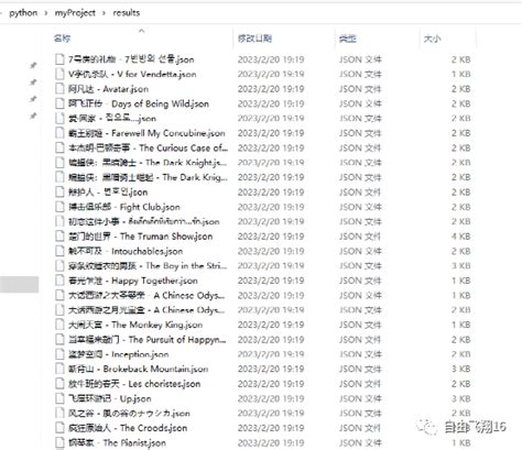 爬虫实战一爬取静态页面数据 知乎