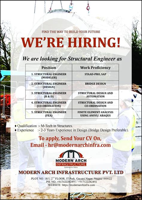 Savan Patorkar On Linkedin Hiringengineers Structuralengineering Hiring Recruitment Jobs