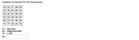 Solved Complete The Stemplot For The Following Data 54 62