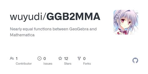 I Made A Small Table That Matches Geogebras Function With Mathematica