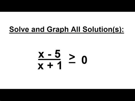 PreCalculus Algebra Fundamental Review Of Solve Inequalities Linear Variable YouTube