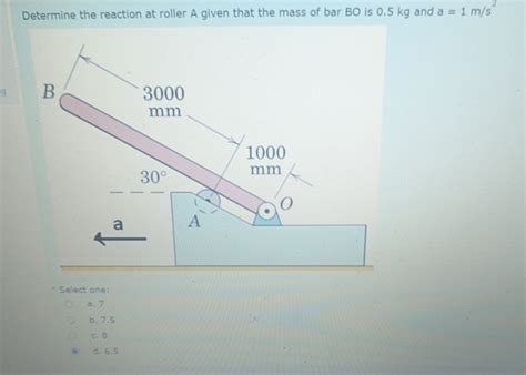 Solved Determine The Reaction At Roller A Given That The