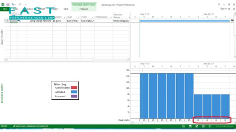 Bi U Nh N L C L G C Ch L P Chi Ti T V Chu N Nh T