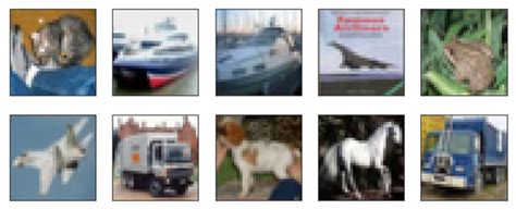 Hyperparameter Optimisation Utilising A Particle Swarm Approach By Next Visions