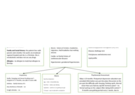 SOLUTION Ob Concept Map Studypool