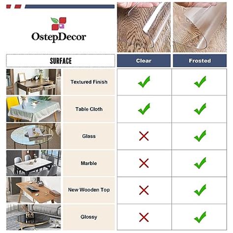 Frosted Table Protector 24 X 36 Inch Plastic Table