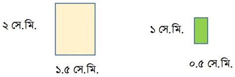 মশর অনপত Class 7 Math BD 2023 ৪রথ অধযয ৯১ ৯৫ পষঠ