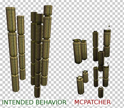 D Modeling Texture Mapping D Computer Graphics Keyword Tool Minecraft Png Clipart D