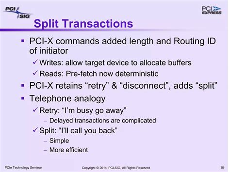 Pci Express Basics Background Pdf