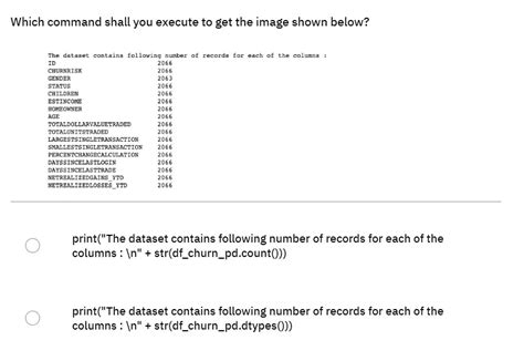 Which Command Shall You Execute To Get The Image Shown Below The