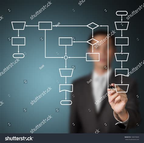 754 Design flowchart whiteboard Snímků stock fotografií a vektorů