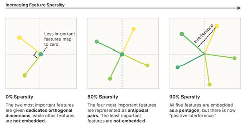 agentic ai frameworks overview aiguys