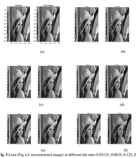 Figure 5 From An E Cient Compression Of Gray Scale Images Using Wavelet