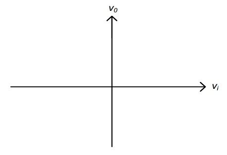 Solved For The Question Above Both Diodes Are Equal And Vd Chegg Com