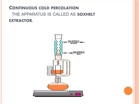 Percolation Pptx