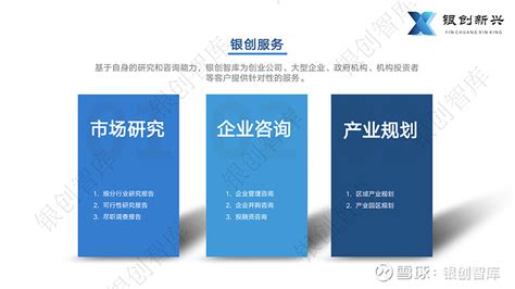 2023氢能投融资总结产业资本偏爱制取用关键环节国产化蓄势待发 目录1 上半年氢能行业走势汇总2 2022 年下半年至 2023 年上