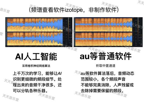 修音后期编曲伴奏音乐剪辑音效音频处理视频歌曲扒带制作消音伴奏虎窝淘