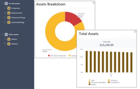 现金流预测软件 现金流工具解决方案 Brixx