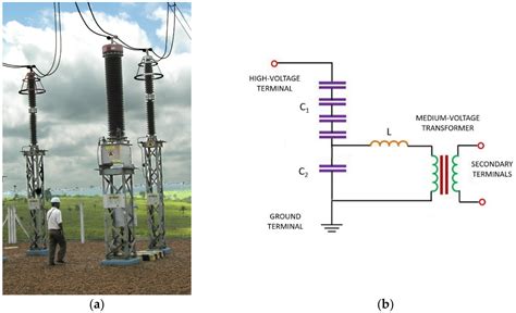 Medium Voltage Transformer Wiring Diagram Wiring Diagram