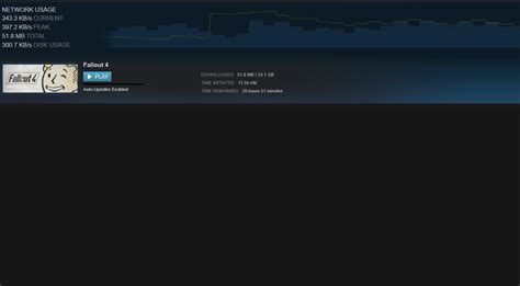 Finally Made The Switch From Ps4 Rfo4