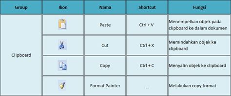 Tab Home Menu Dan Fungsi Ikon Yang Ada Di Microsoft Excel 20748 Hot