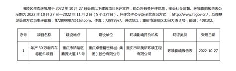 涪陵区生态环境局受理重庆卓普精密机械（集团）股份有限公司项目环评信息公告20221027 重庆市涪陵区人民政府