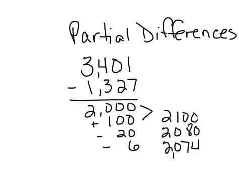partial differences math subtraction showme
