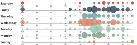 eval JavaScript 解释器 发布日志 随心 SegmentFault 思否