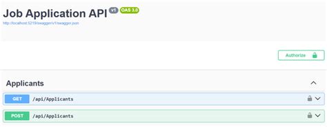 Implementing Audit Logs In Ef Core Without Polluting Your Entities