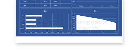 统计表excel模板 财务收支管理统计表 模板免费下载 Xlsx格式 编号35865875 千图网