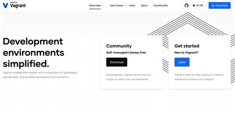 Vagrant Virtualized Environment Software In Depth Review The CTO Club
