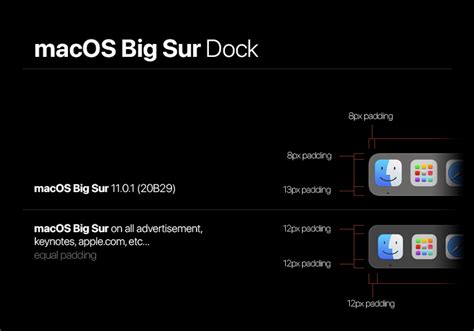 Mismatch Padding On Macos Big Sur Dock Rmacos
