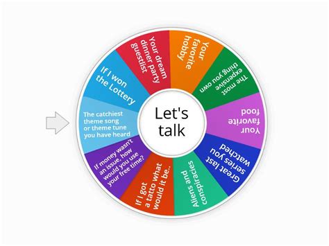 Topics Roulette Spin The Wheel