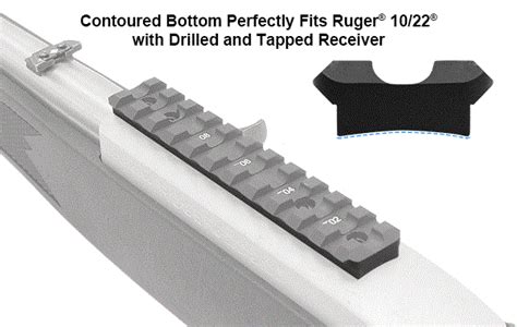 Utg Pro Ruger 1022 Picatinny Rail Mount