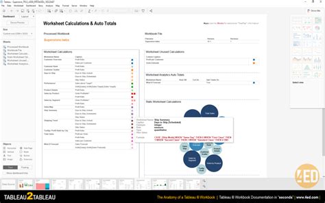 Documenting Tableau Workbook Calculations With Tableau Tableau ED