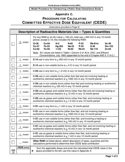 Florida Procedure For Calculating Committed Effective Dose Equivalent