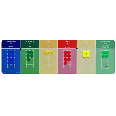 Place Value Chart With Decimals And Fractions Th 001