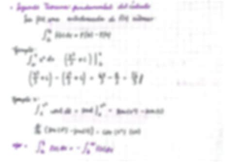 Solution Propiedades De Las Integrales Definidas Studypool