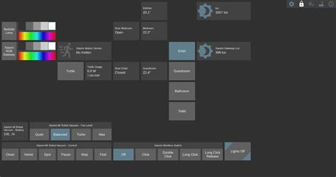 Diy Smart Home Solution With Domoticz Mqtt And Raspberrypi
