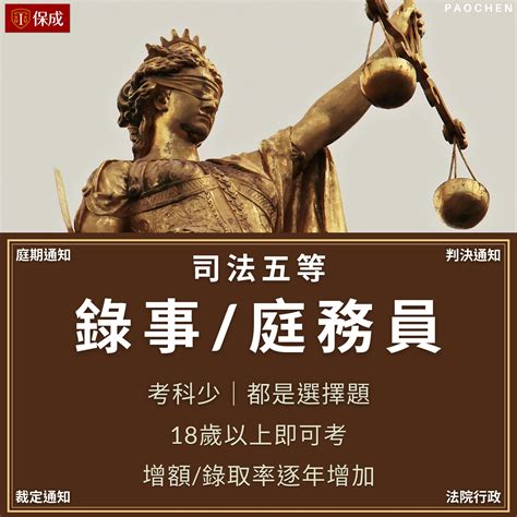 保成 法政權威 公職巨擘 ⚖司法五等 ╳ 錄事、庭務員 保編翻著司特回憶