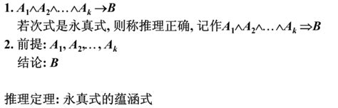 离散数学 数理逻辑 命题逻辑的推理理论（3） 离散数学a推b csdn博客
